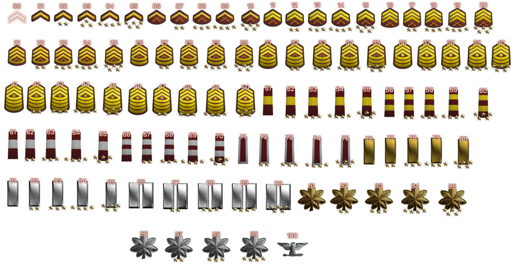 Battlefield 4 - Alle 100 Ränge, das Controller-Layout und Next Gen ...